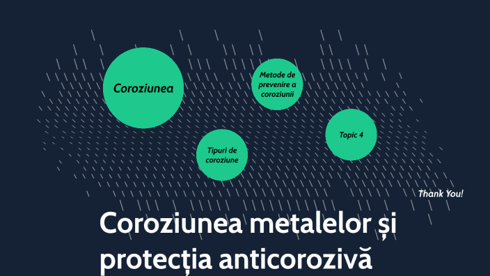 Coroziunea metalelor si protectia anticoroziva by Iluc Ciprian on Prezi