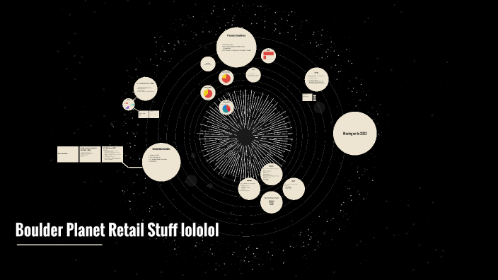 Boulder Planet Retail Business Plans by Ang Siang on Prezi