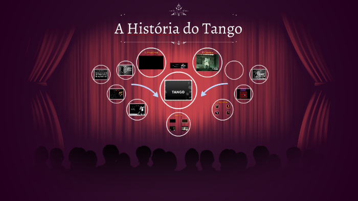 A História do Tango by Flaubert Garcia on Prezi