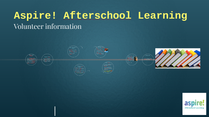 Aspire! Afterschool Learning by Volunteer Greenbrier on Prezi