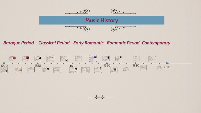 Music History by Jordyn Shaffer on Prezi