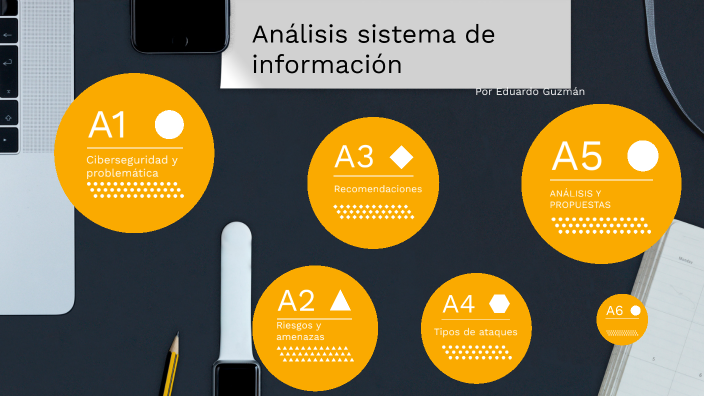 Sistema de información by EDUARDO JAVIER GUZMAN CASTA EDA on Prezi