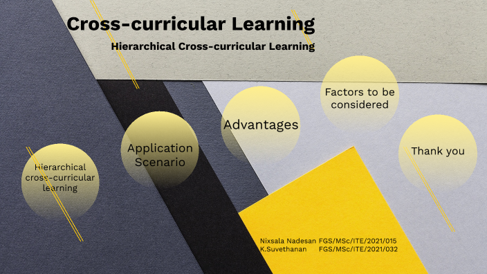 Hierarchical Cross-curricular Learning by Batti Study on Prezi