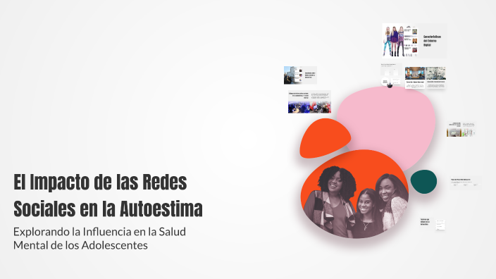 El Impacto de las Redes Sociales en la Autoestima by alan marroquin on ...