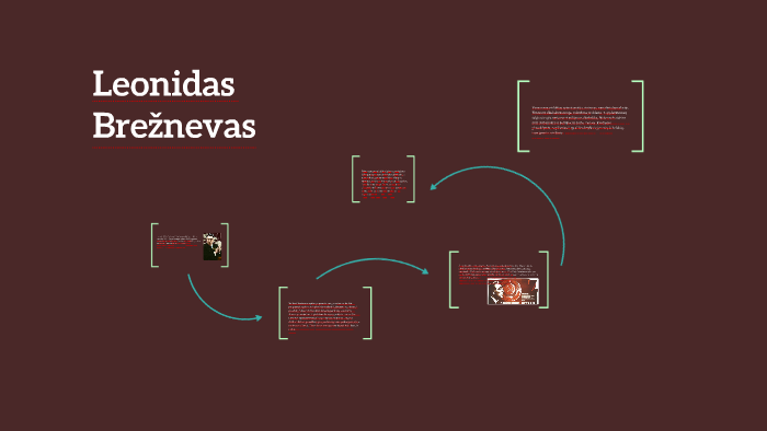 Leonidas Brežnevas by Dima Kirjanovas on Prezi