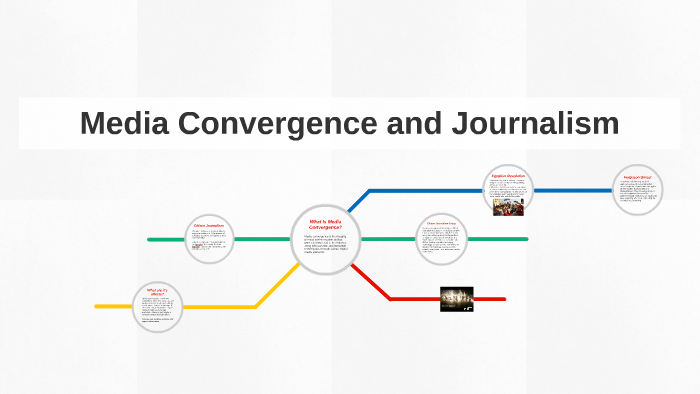 Media Convergence and Journalism by Thomas Doyle on Prezi