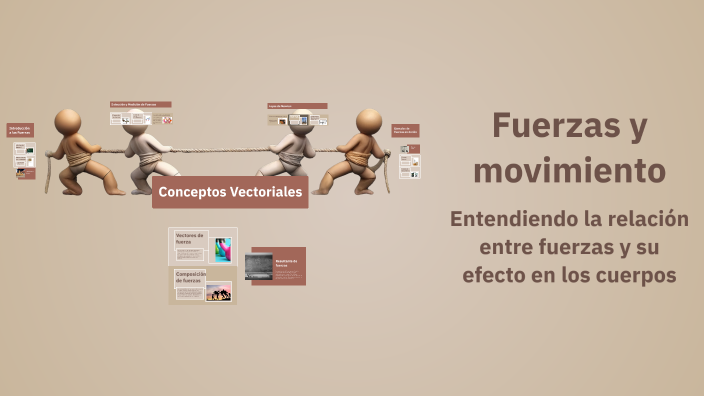 Fuerzas y movimiento by Alba Villamil on Prezi
