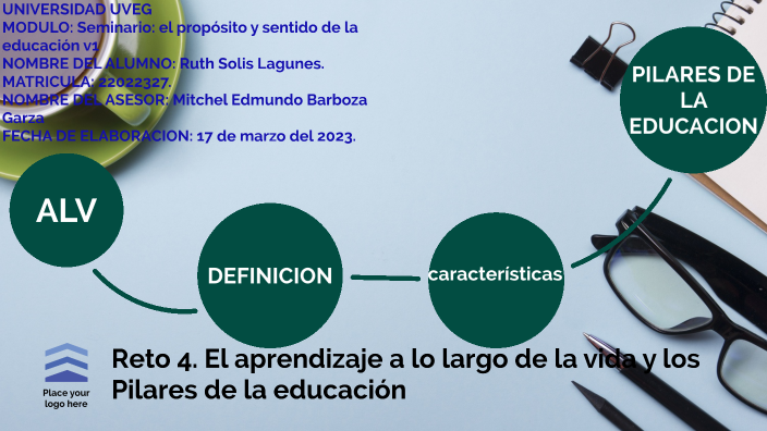Reto 4. El aprendizaje a lo largo de la vida y los Pilares de la educación by Ruth Solis Lagunes ...