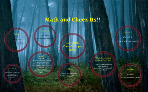 Math and Cheez-Its!! by Rachel Nerger on Prezi