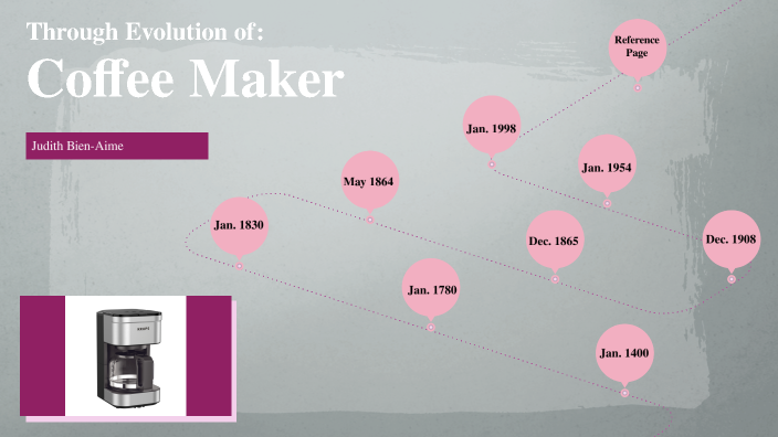 Coffee Maker Evolution by Judith Bien-Aime on Prezi