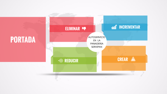 MATRIZ ERIC by Luzdary MARQUEZ TRUJILLO on Prezi