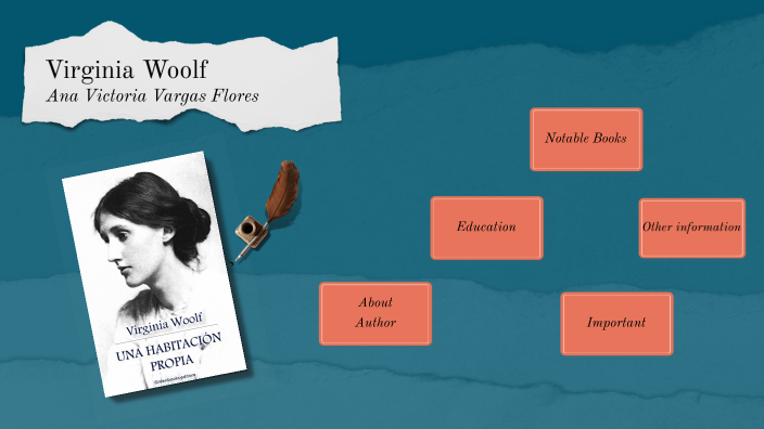 Virginia Woolf by Ana Victoria Vargas Flores on Prezi