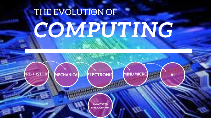 Madison Beckles - Evolution of Computing Timeline by Madison Beckles on ...