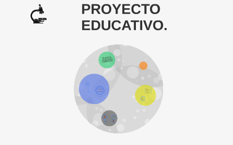 PROYECTO EDUCATIVO by elmer ferney duque marin on Prezi