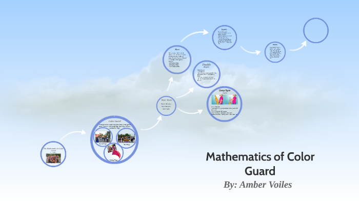 The Mathematics in Color Guard by Amber Voiles on Prezi