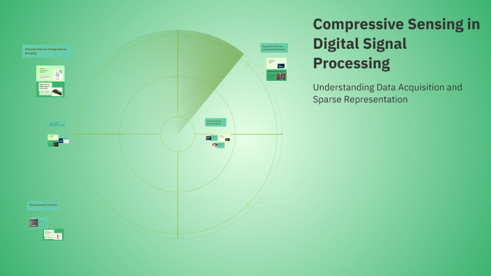Compressive Sensing in Digital Signal Processing by Shumail Rizvi on Prezi
