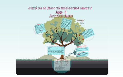 ¿QUÉ ES LA HISTORIA INTELECTUAL? by Gabriela Carmona on Prezi