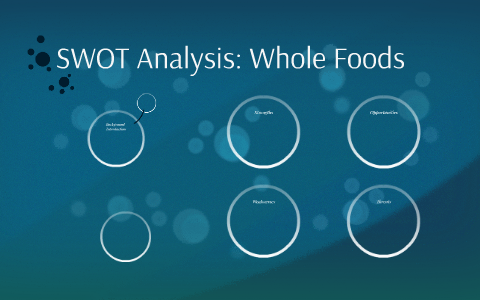 SWOT Analysis: Whole Foods by Henry Cabbab on Prezi