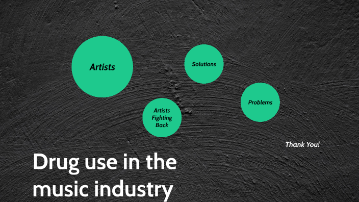 In-Class Presentation by Alexander Dancy on Prezi