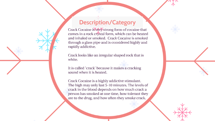 Crack Cocaine by Christopher Killoran on Prezi