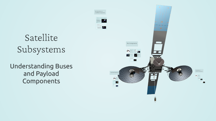 Satellite Subsystems by Greace Munthe on Prezi