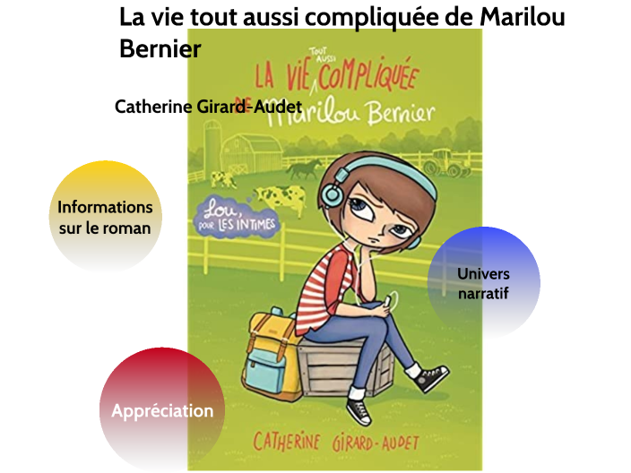 La vie tout aussi compliquée de Marilou Bernier by Shelly Gosselin on Prezi