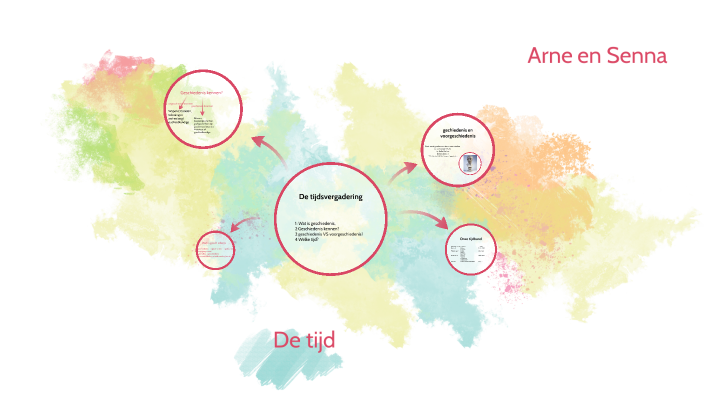 gechiedenis en voorgeschiedenis by Ellen Bieseman on Prezi