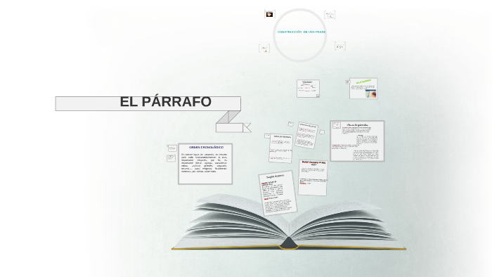 EL PÁRRAFO by Janneth Fernandez on Prezi