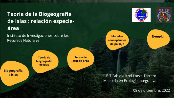 Ejemplos De Biogeografía