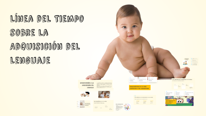 Línea del Tiempo sobre la Adquisición del Lenguaje by Ana Sofia Yandun ...