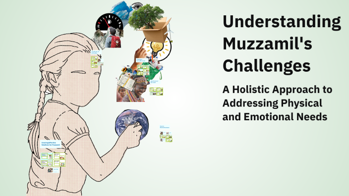 Understanding Muzzamil's Challenges by faiza rizwan on Prezi