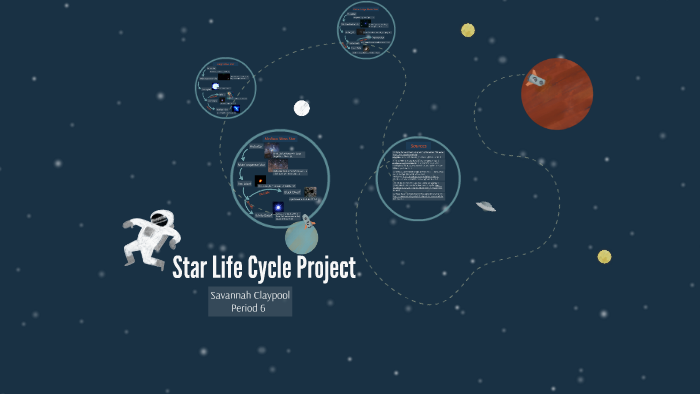 Star Life Cycle Project by Savannah Claypool on Prezi