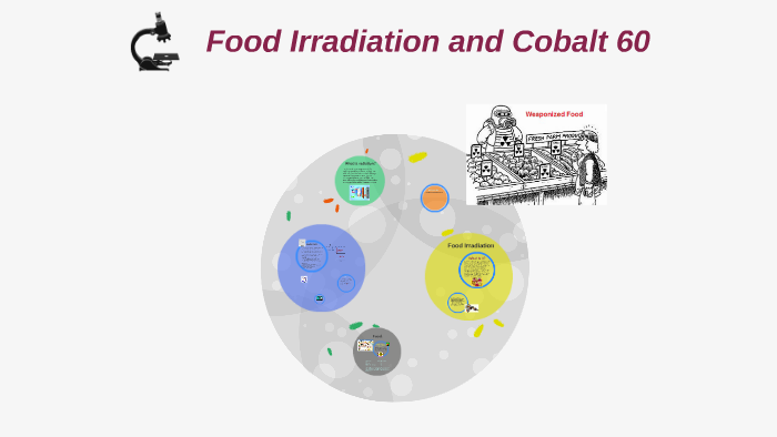 Radioactivity in our food and agriculture. by Phoebe Sleeman