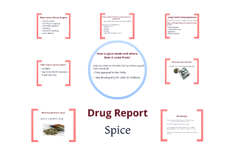 Drug Report: Spice by Alyssa Higdon