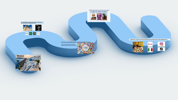 Exploring Greece: A Journey Through History and Culture by Oumaima ...