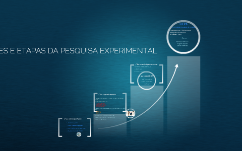 FASES E ETAPAS DA PESQUISA EXPERIMENTAL by andre barbosa on Prezi