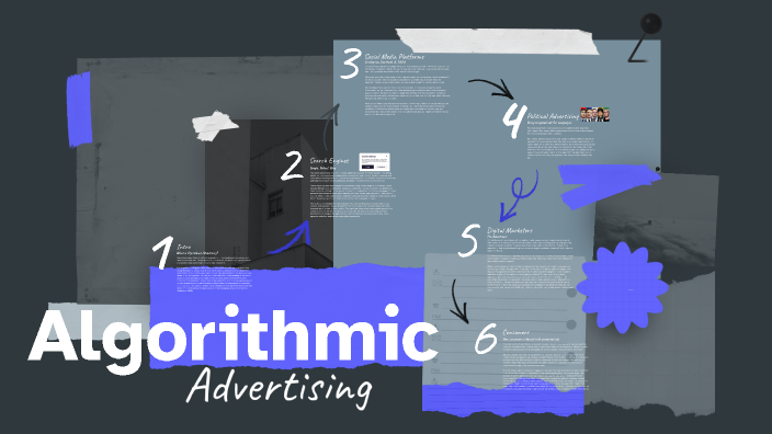 Algorithmic Advertising by Wesley Wong on Prezi