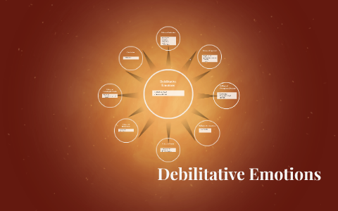 Debilitative Emotions and Irrational thinking by Rocio Vera on Prezi