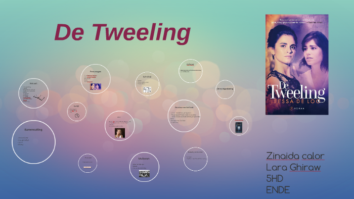 De Tweeling by on Prezi