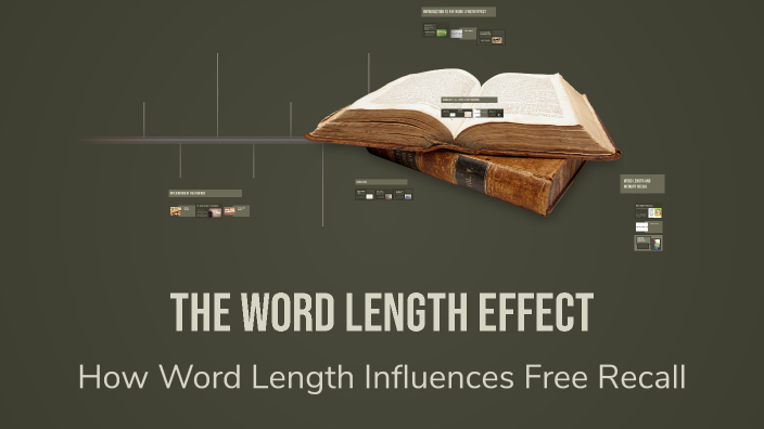 The Word Length Effect by Layla Jafri on Prezi