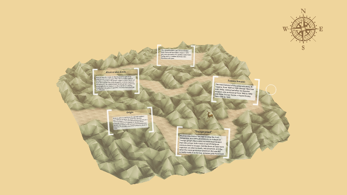 Basic Summary by jayce thompson on Prezi