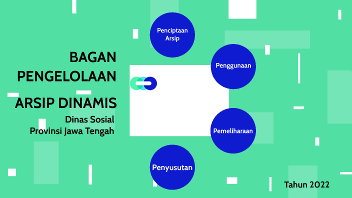 PENGELOLAAN ARSIP DINAMIS by maria ananda on Prezi