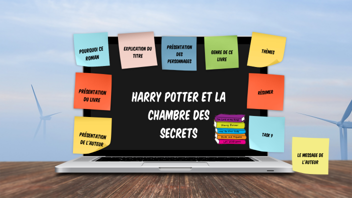Harry Potter presentation by Gabriel Bibeau on Prezi