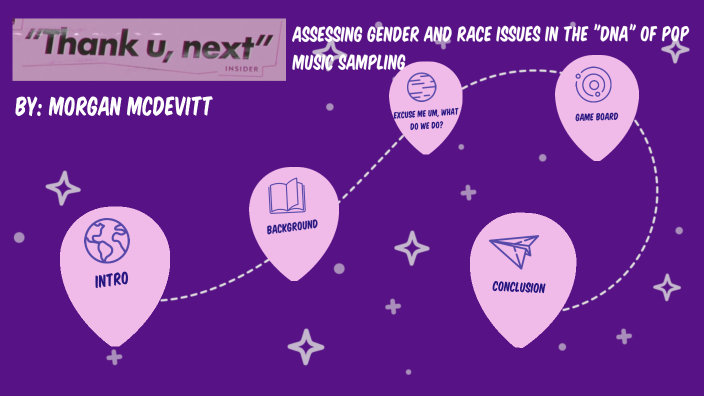 Thank U, Next by Morgan McDevitt on Prezi