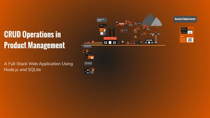 CRUD Operations in Product Management by Ashish Sidhani on Prezi