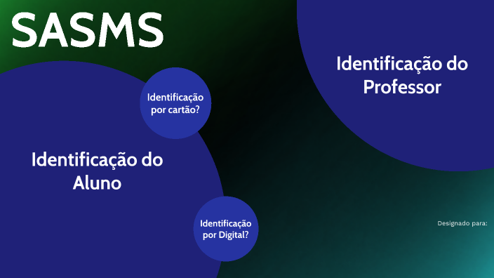 SASMS funcionamento do sistema by gui alves on Prezi