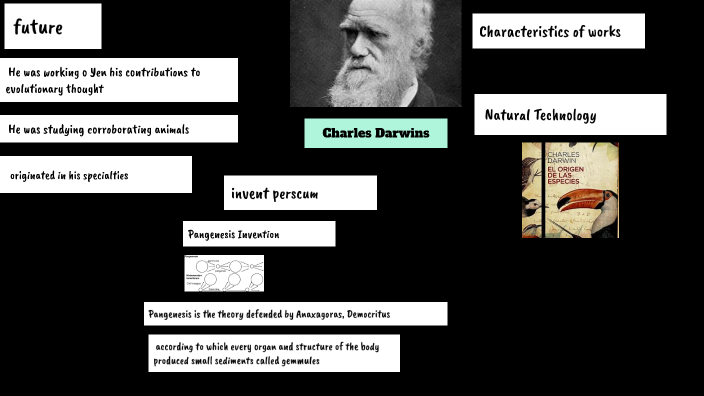 Charles Darwins by ALBA NOGALES on Prezi