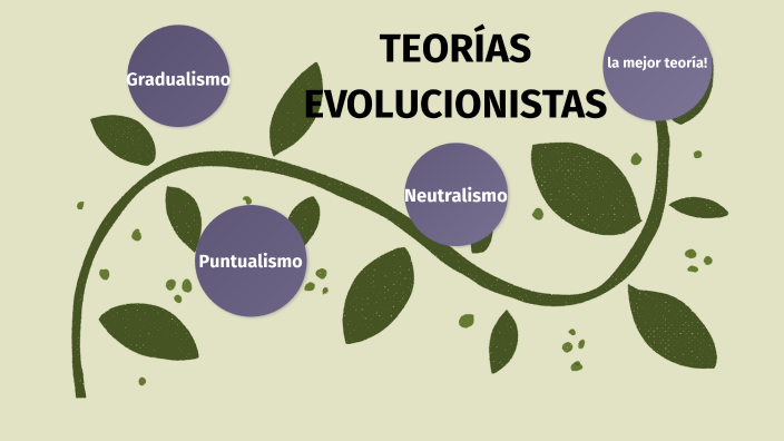 Gadualismo, puntualismo y neutralismo by estela navalon on Prezi