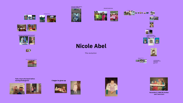Nicole Abel by Nicole Abel on Prezi