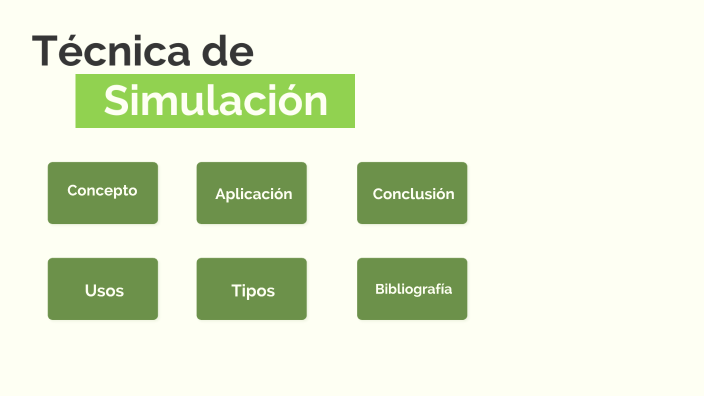 Técnica de Simulación by MARIA JOSE ARMENTA GUTIERREZ on Prezi